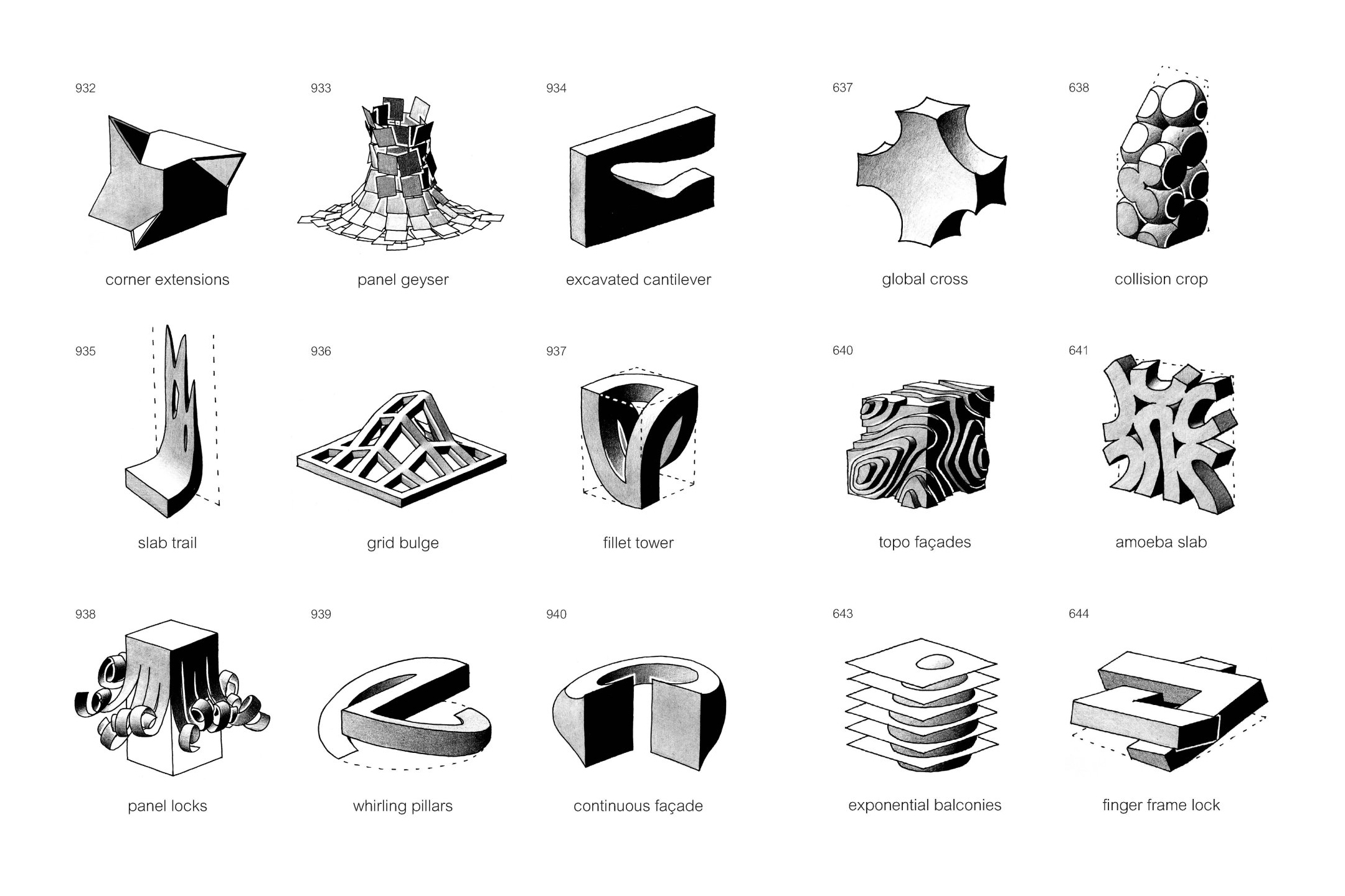 Editorial: Form does not follow - The Architectural Review