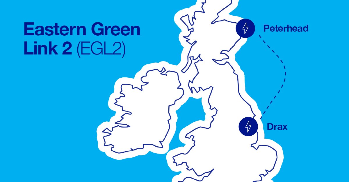 £3.4bn funding proposed for Eastern Green Link 2 as project fast ...