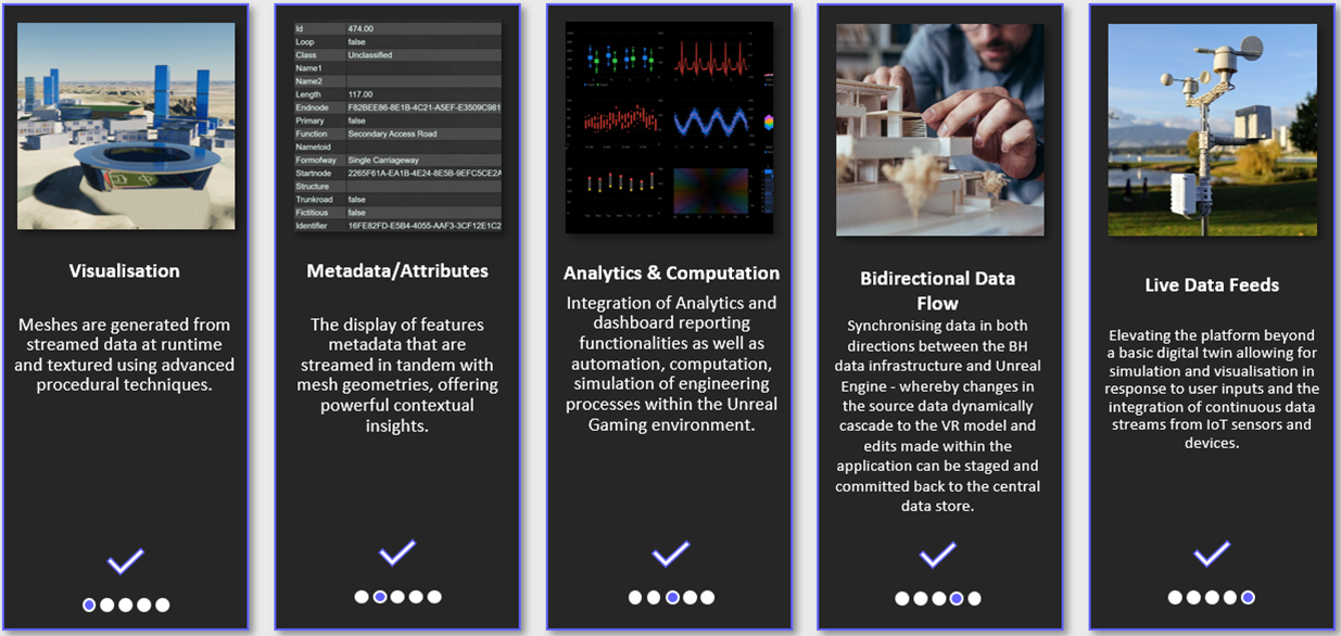 Game on: the power of Unreal Engine in architecture, engineering and ...